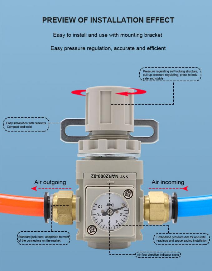130psi Electric Pneumatic Regulator AR2000 Series Air Pressure Regulator