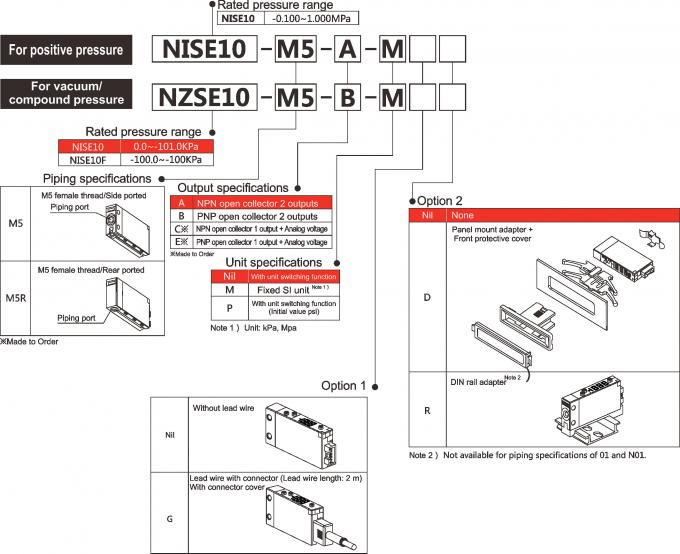 500kp-1.5mpa Digital Display Pressure Switch
